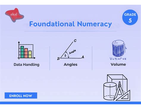 Class 5 Foundational Numeracy Ekal Academy