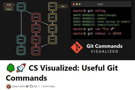 Weekly News For Designers № 535 Css Marquee Effect Useful Git Commands Free Animated Icons