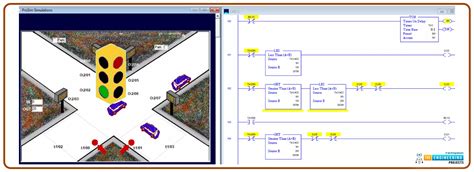 Traffic Light Ladder Logic Diagram Plc Traffic Light Control System