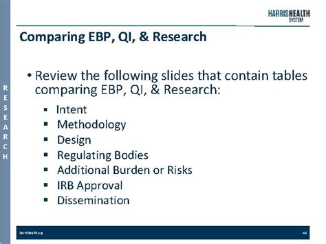 Differentiating Between Quality Improvement Evidencebased Practice And Research