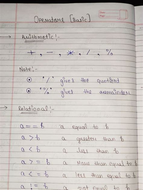 Rounak Rai On Linkedin Dsa