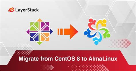 Layerstack Tutorials Layerstack How To Migrate From Centos 8 To Almalinux
