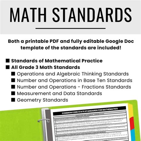 Common Core Cheat Sheets Grade 3 By Pocketful Of Primary Tpt