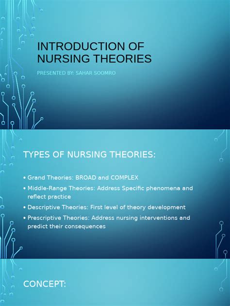 Intro Nursing Theories Middle Pdf