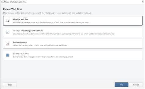 Minitab Healthcare Module 1 Käyttäjä 12 Kk Quality Knowhow