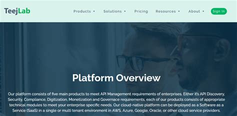 6 Of The Best Api Security Tools For Auditing And Testing The Apis