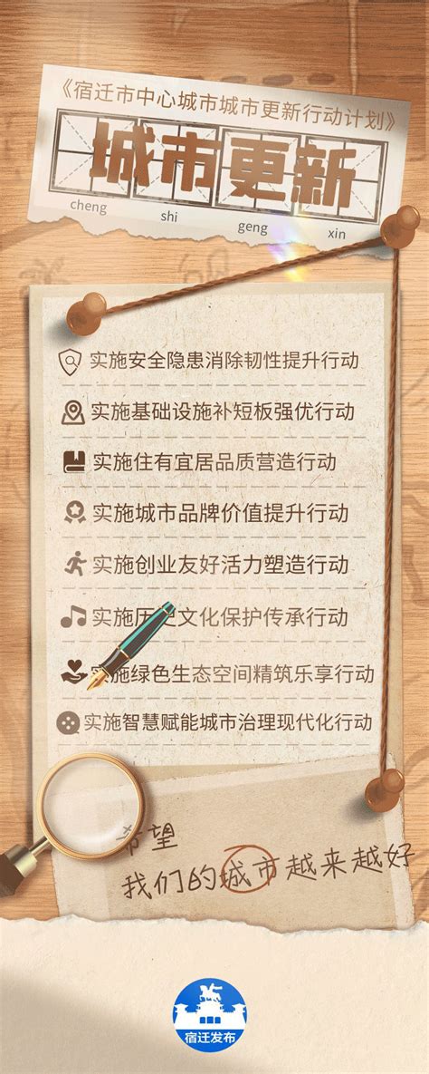 增补15个口袋公园建设缤纷林荫系统宿迁将迎来生态大改造凤凰网江苏 凤凰网