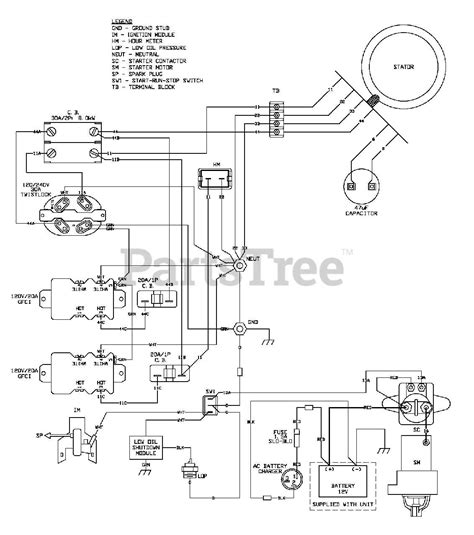 Wiring Your Generac Generator