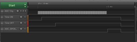 Msp432 Adc14 Stop Single Channel Repeat Mode MSP Low Power Microcontroller Forum MSP Low