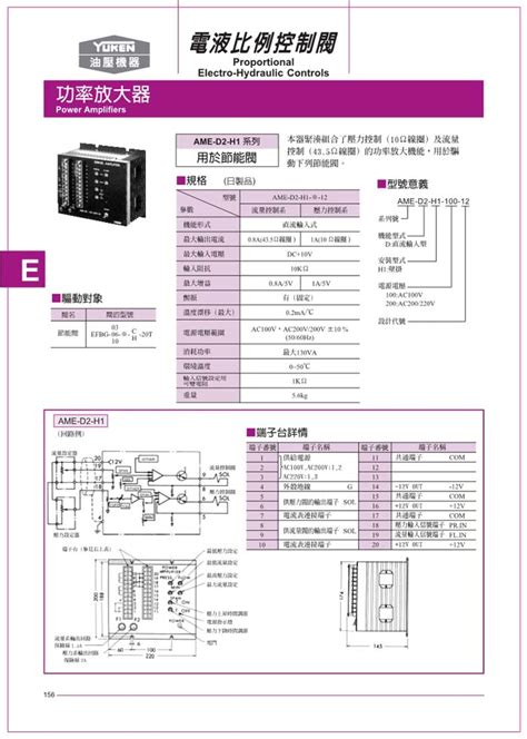 功率放大器 AME D2 12 电 液比例控制阀 油研YUKEN