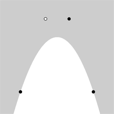 6 An Example Of Two Cubic Bézier Curves With Control Points 0 0 B Download Scientific