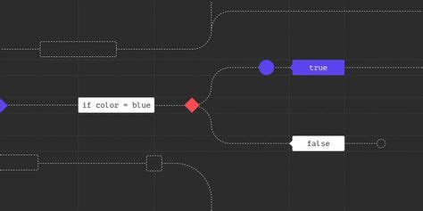 Best Flowchart Aesthetics Images In Flow Chart Web Design Data Visualization