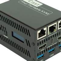 Pi Cast KVM Crowd Supply