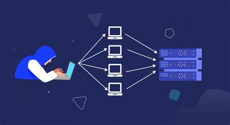 How To Stop Ddos Attacks On Wordpress With The Right Plugin