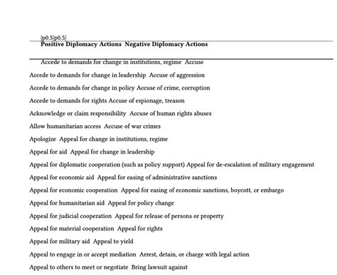 Longtable Long Table In Latex Wont Make Neat Columns Tex Latex
