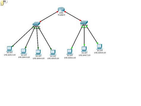 Cisco Learning Network
