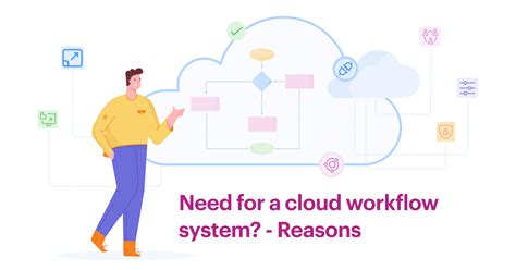 Cloud Workflow Software 10 Reasons Why You Need Them