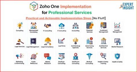 Zoho One Implementation Checklist Essential Steps