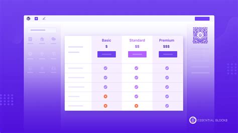 How To Create A Responsive Wordpress Pricing Table With Multiple