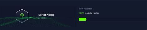 sushant singh on linkedin hackthebox htb