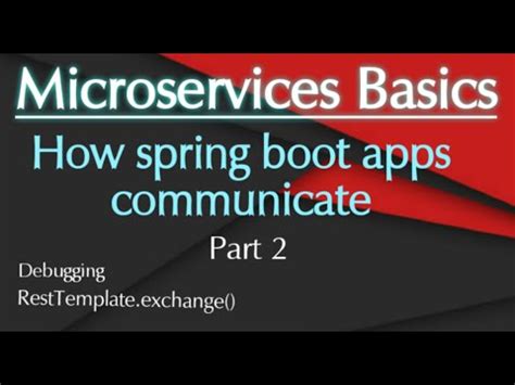 Spring Boot Communication Using RestTemplate Microservices Basics YouTube