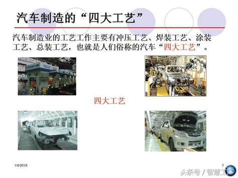 汽車製造工藝流程及相關知識 每日頭條
