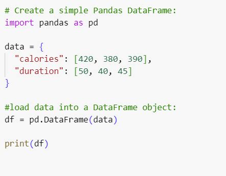 Pandas DataFrames Fixing Wrong Data Cleaning Empty Cells Flashcards Quizlet