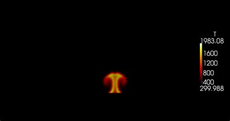 Fire Simulation Using Openfoam Cfd Simulations Fetchcfd