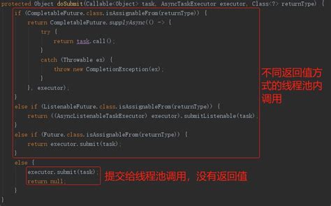 深入理解spring系列之十五：async实现原理 腾讯云开发者社区 腾讯云