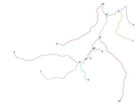 Python Numba Function Works Randomly With Same Given Input Is This A Bug Stack Overflow