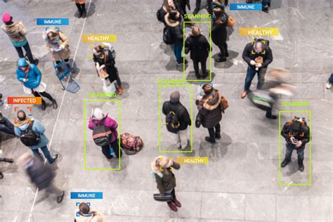 People Tracking Use Cases For Industry 40 Ubisense