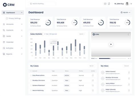 Crm Dashboard Behance