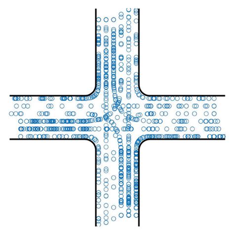 SUMO Traffic Generation A Mobile User Distribution Snap Shot And B Download Scientific
