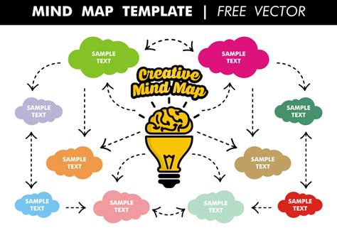Plantilla De Mapa Mente Vector Libre Mind Map Art Blank Mind Map