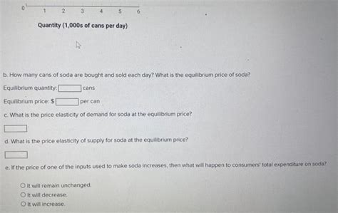 Solved Suppose The Daily Demand For Soda Is Given By