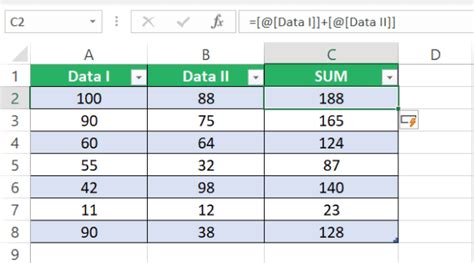 How To Apply An Excel Formula To Multiple Cells Spreadsheeto