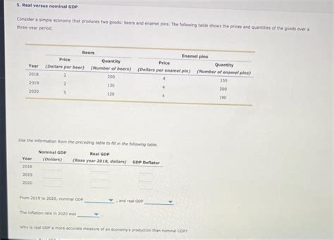 Solved Consider A Simple Economy That Produces Two Goods