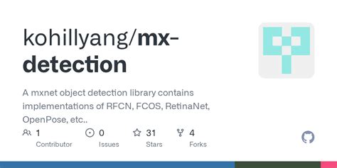 GitHub Kohillyang Mx Detection A Mxnet Object Detection Library Contains Implementations Of