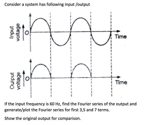 Solved Consider A System Has Following Input Output Time