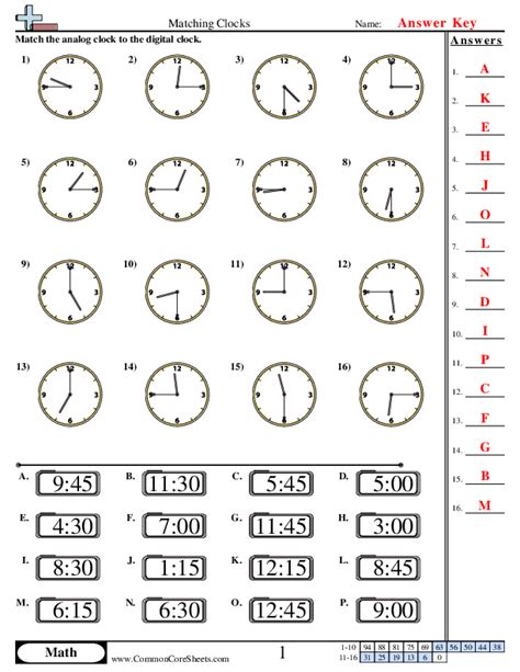 Time Worksheets Worksheets Library