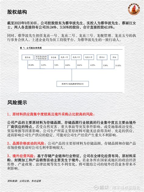 江波龙：从华强北起家的百亿存储“芯”势力 只有高中文凭的江西小伙，却创立了市值百亿的上市公司。蔡华波创立的 江波龙 ，从最初的华强北贸易商，到如今走向世界的半导体 雪球