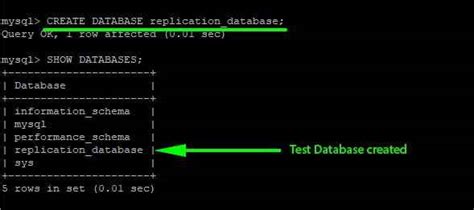 Comment Configurer La Réplication Maître Esclave De Mysql Sur Rhel 8