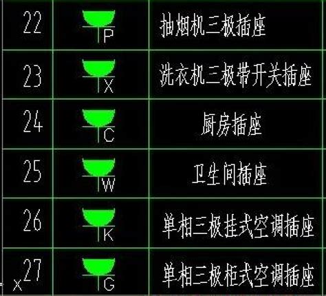 Cad插座图标符号加k 服务新干线答疑解惑