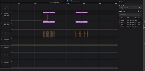 DAC124S085 DAC124S085 Linux Drivers Writes Command To Single Channel But Output Is Updated On