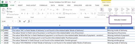 Using Postman To Test Ax 2012 Web Services Dag Calafell Iii