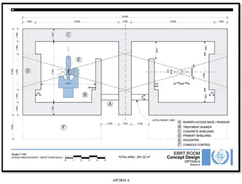 PROJECT RADIATION PROTECTION FACILITIES DESIGN AT RADIOTHERAPY DEPARTMENT