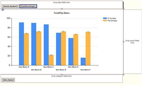 gaurav gupta ms bi blog secondary axis in ssrs chart