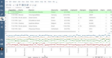 Line Chart Optimize The Display Of Labels On The X Axis · Issue 2388 · Datagrok Aipublic · Github
