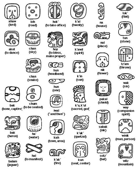 Pin By Demarcus Smallwood On South Team Mayan Symbols Mayan Art