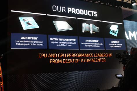 Amd Ces Keynote Recap